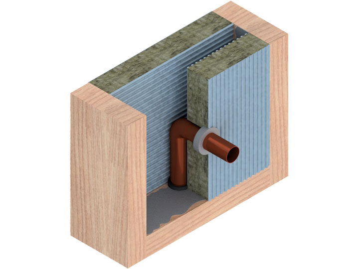 | Systems | Ryanfire Products