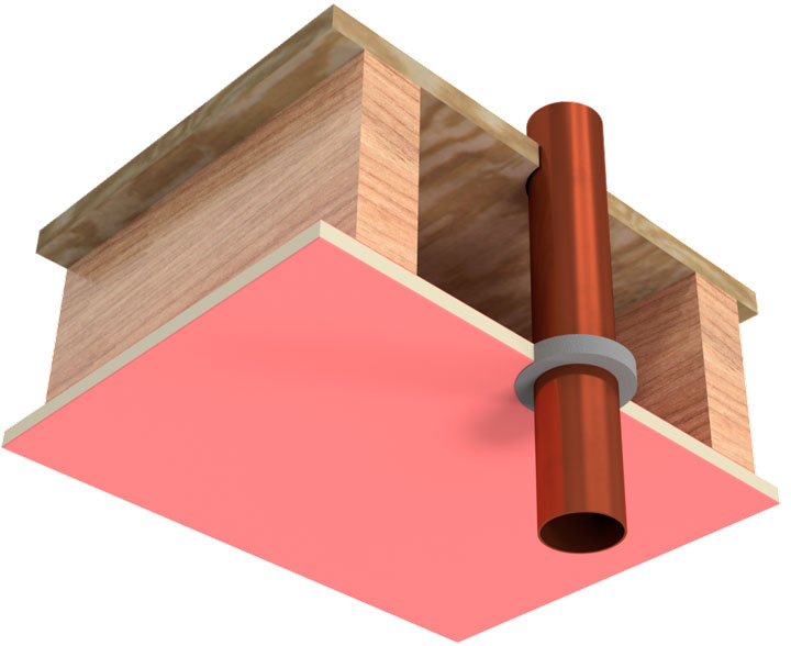 | Systems | Ryanfire Products