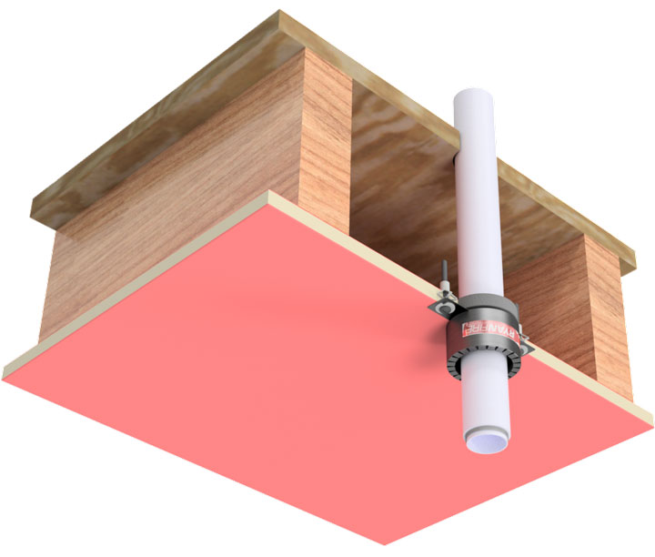 | Systems | Ryanfire Products