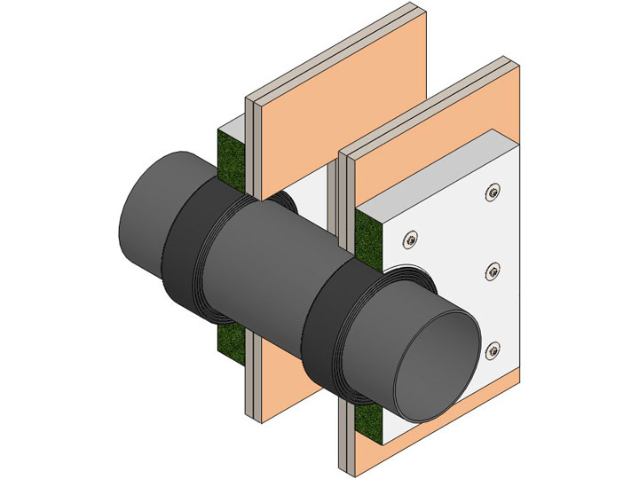 | Systems | Ryanfire Products