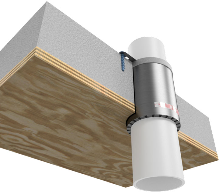 | Systems | Ryanfire Products