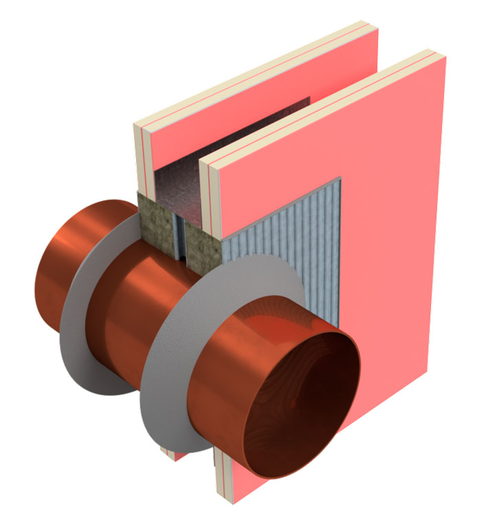 | Systems | Ryanfire Products