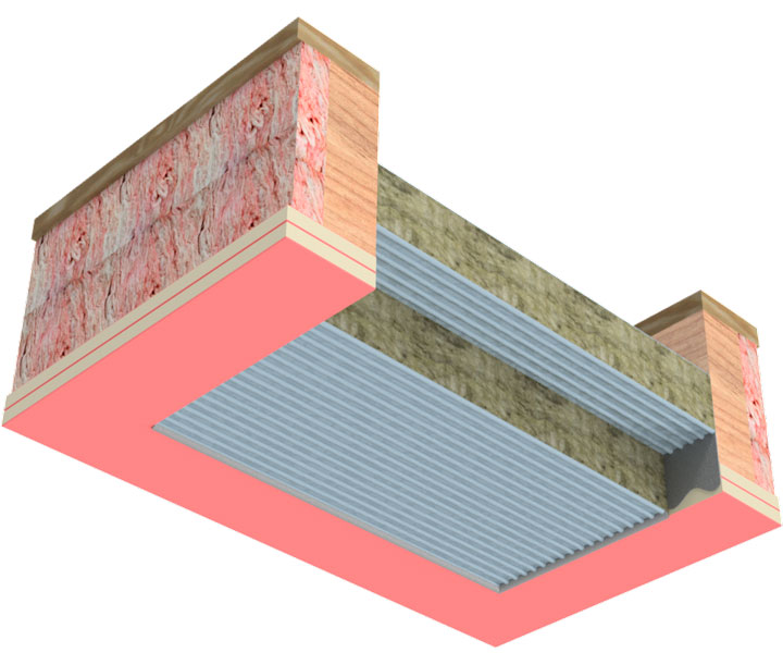 | Systems | Ryanfire Products