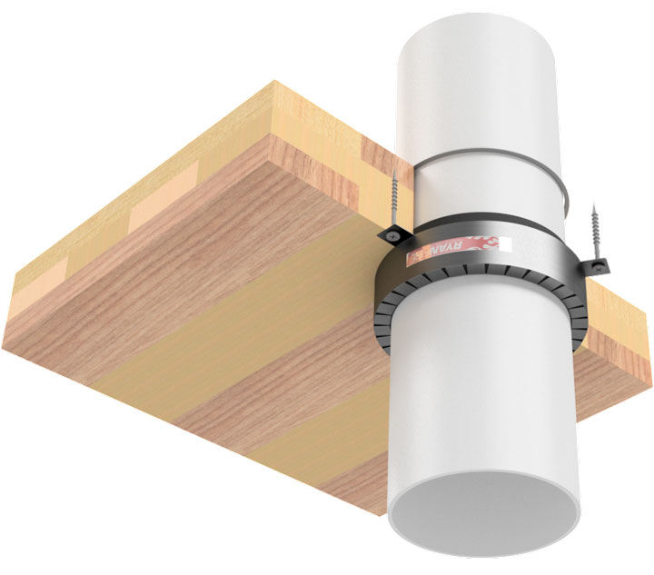 | Systems | Ryanfire Products