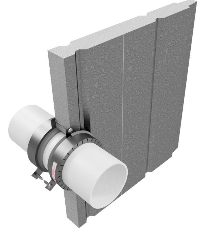 | Systems | Ryanfire Products