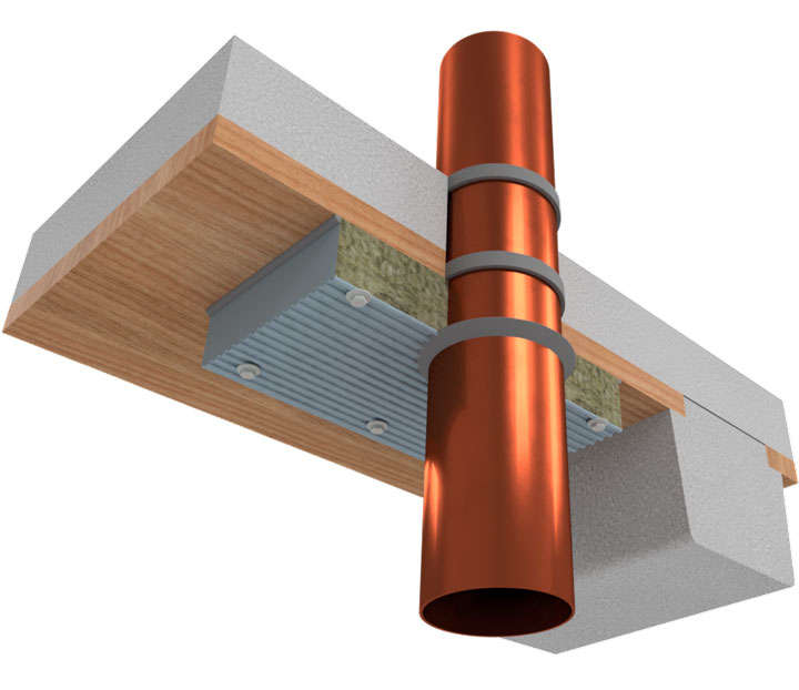 | Systems | Ryanfire Products