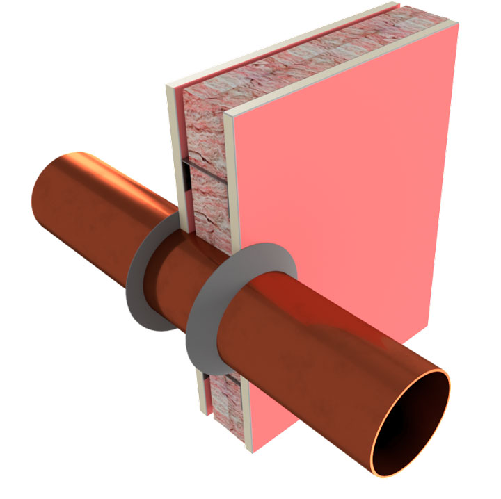 | Systems | Ryanfire Products