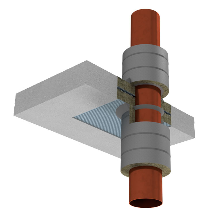 | Systems | Ryanfire Products