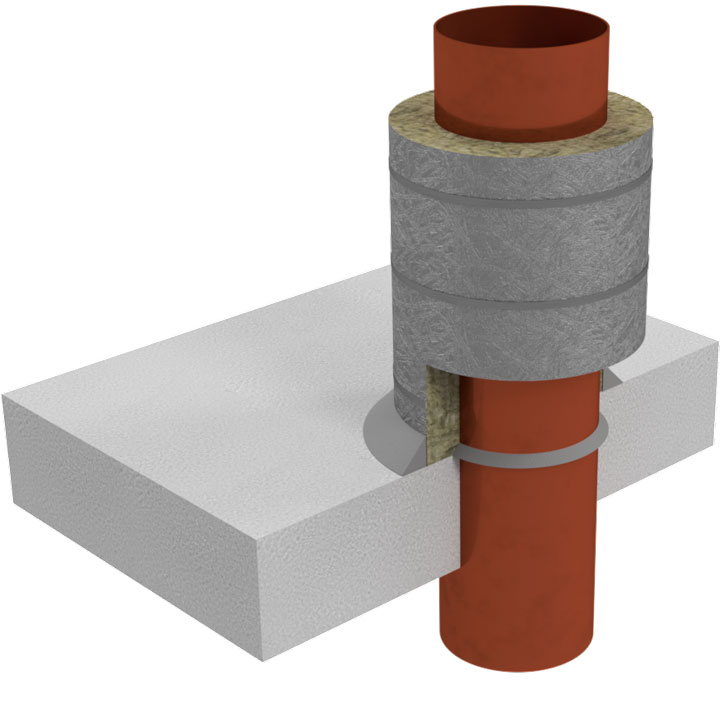 | Systems | Ryanfire Products