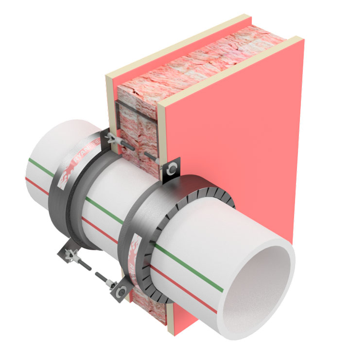 | Systems | Ryanfire Products