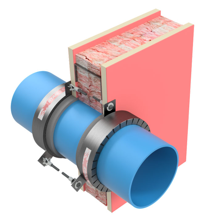 | Systems | Ryanfire Products