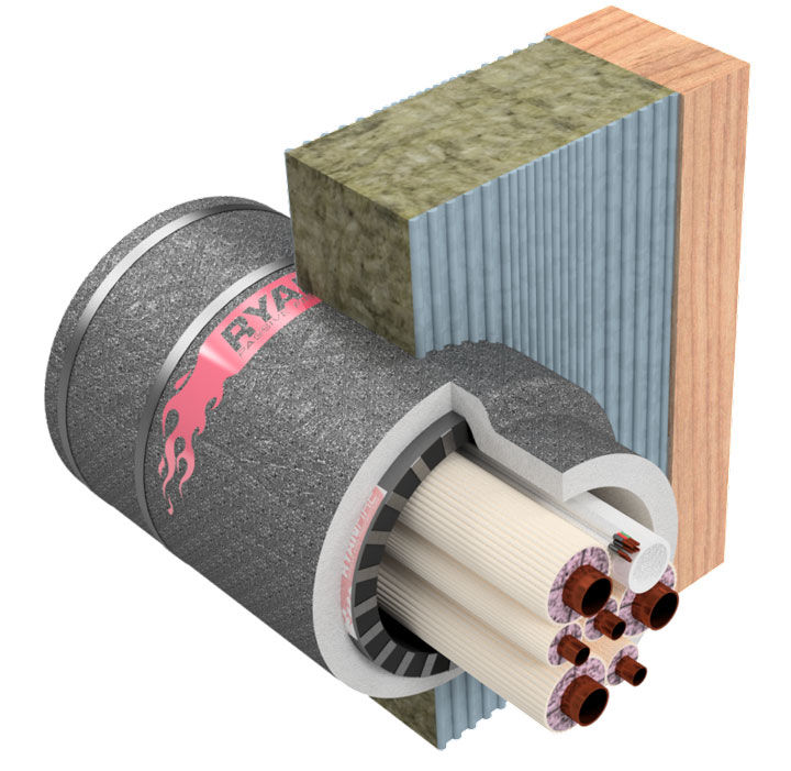 | Systems | Ryanfire Products