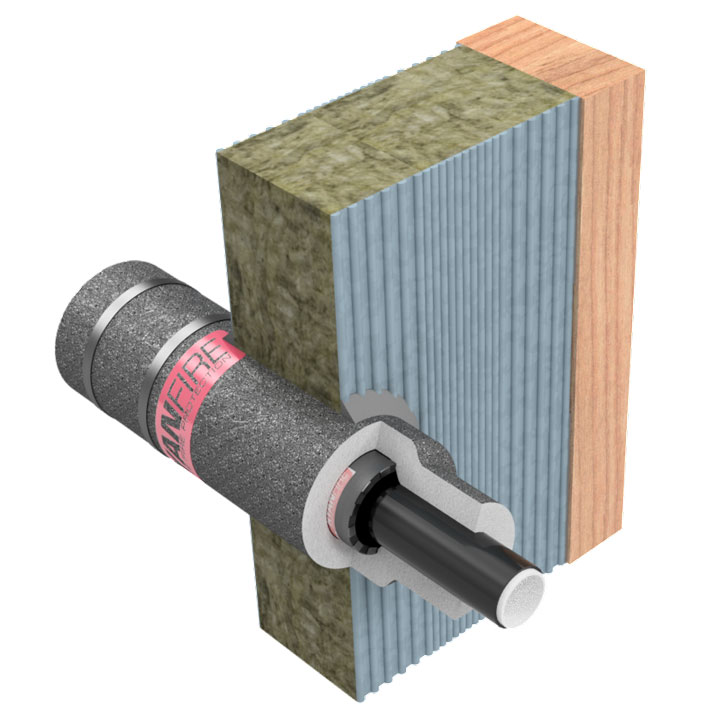 | Systems | Ryanfire Products