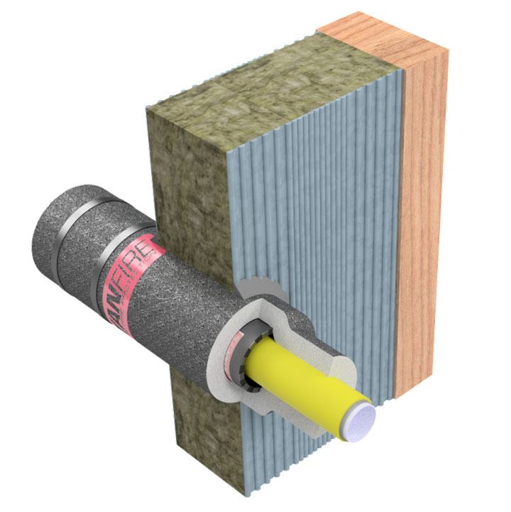 | Systems | Ryanfire Products