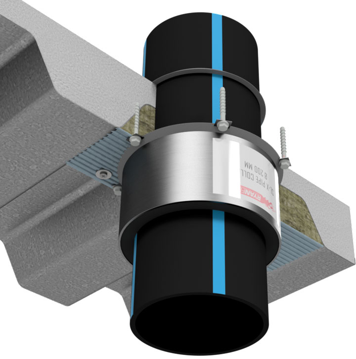 | Systems | Ryanfire Products