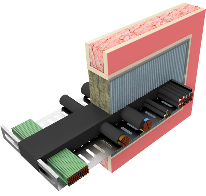 | Systems | Ryanfire Products