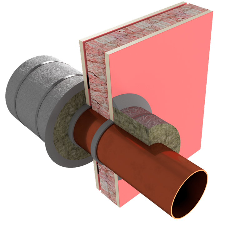 | Systems | Ryanfire Products